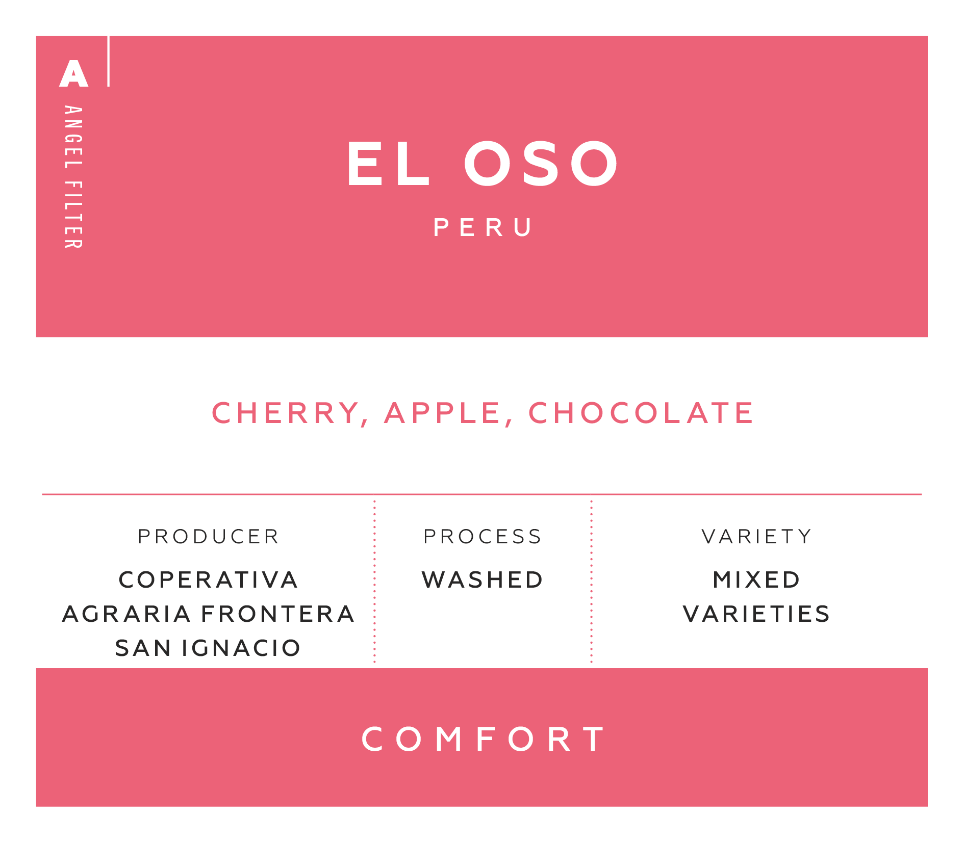 Angel Filter - El Oso, Peru – Saint Espresso